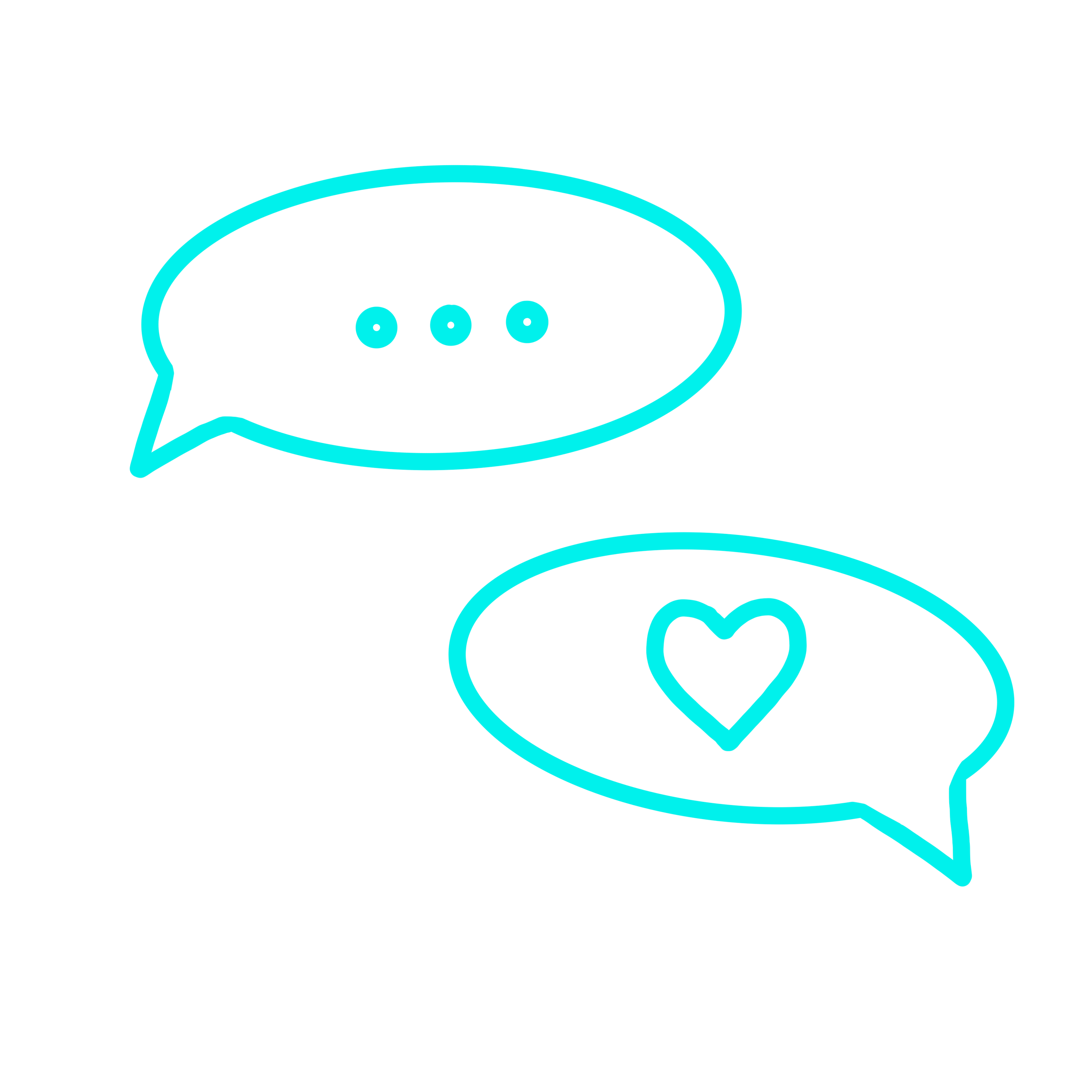 Communication – Discover Inclusion